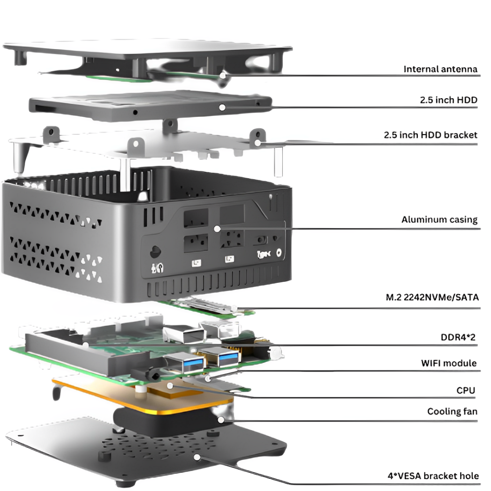 Compact Design Celeron Processor with Dual FHD Ports Windows Media ...